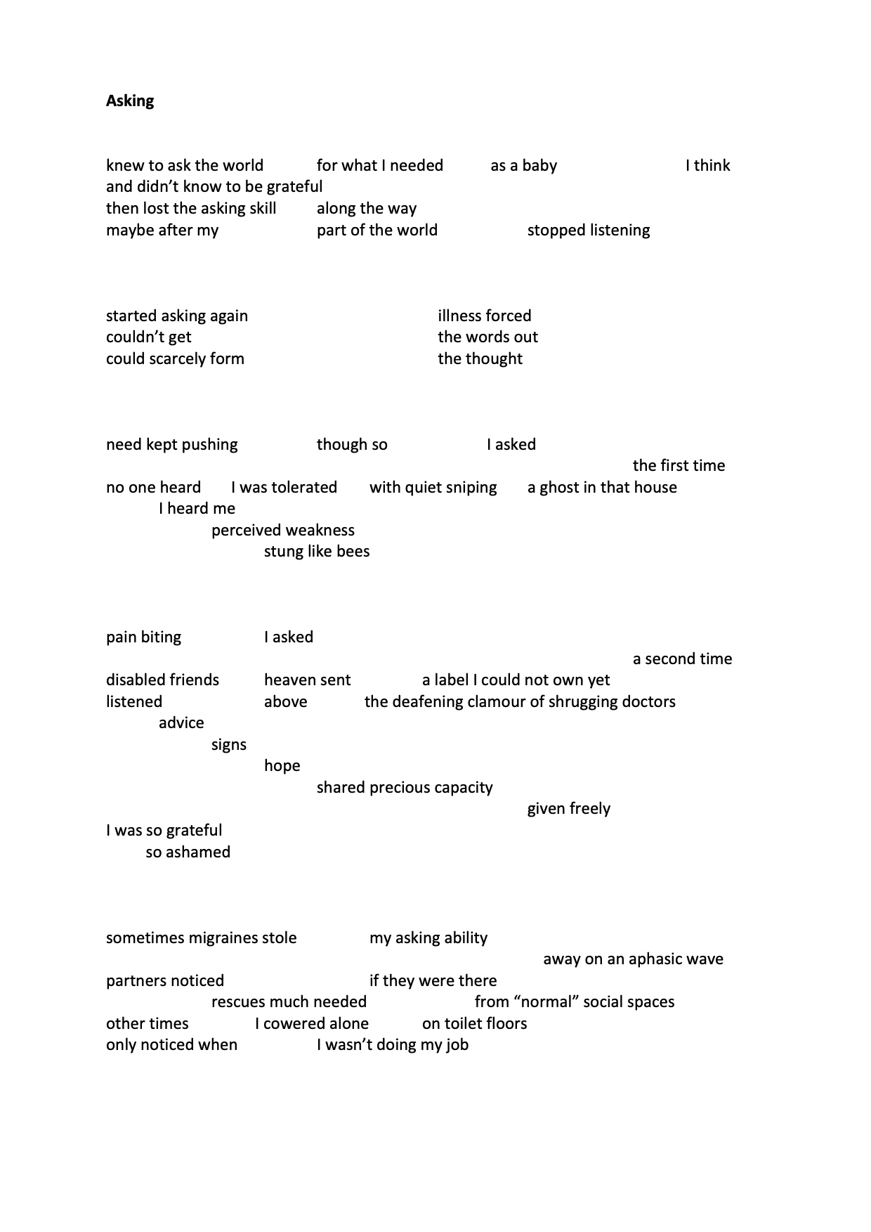 Showcase - Asking - a poem on the dynamics of 'care'