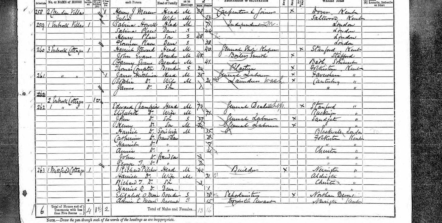 Blogs - Sasha Saben Callaghan - Breath. Blood. Bone. - March Research